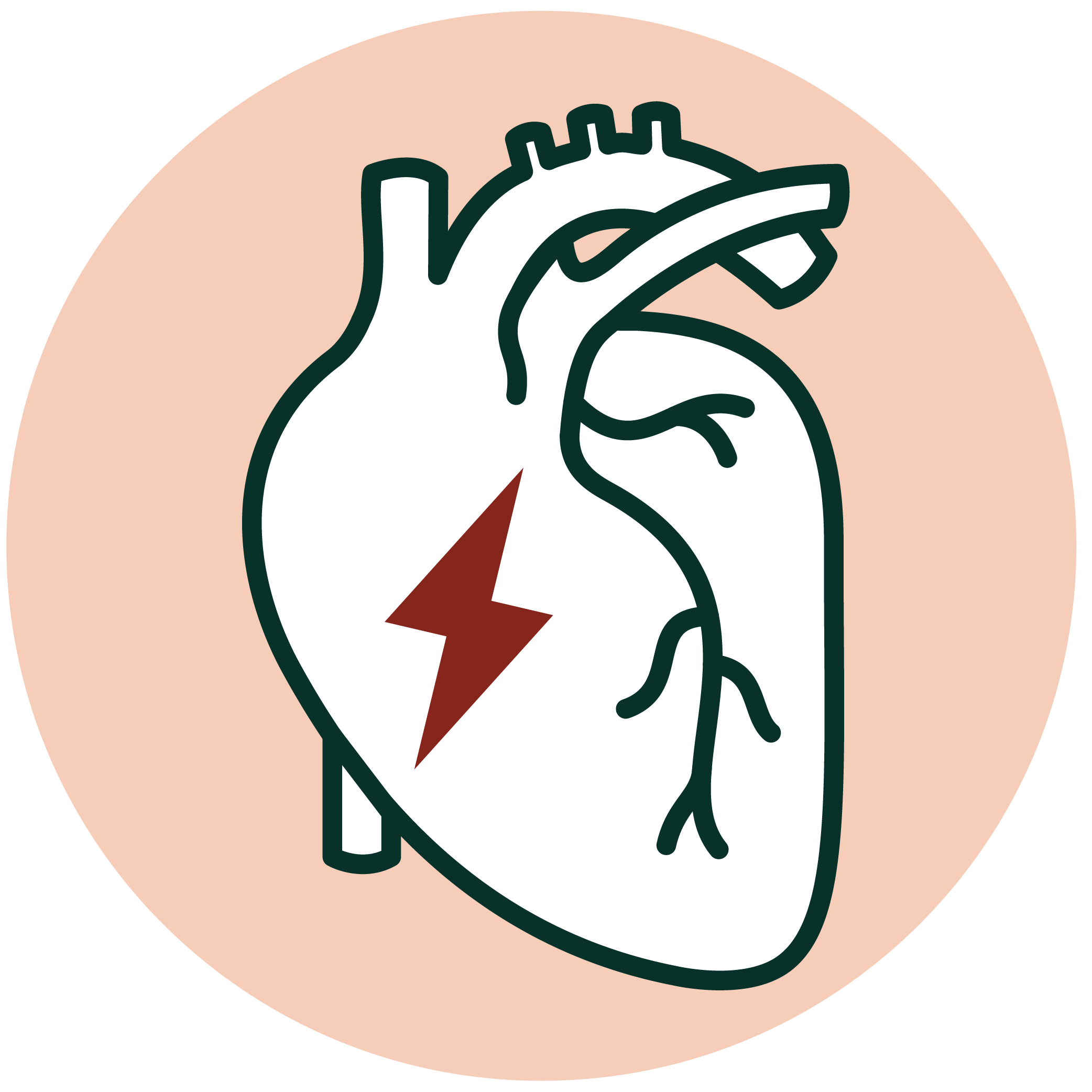 Heart disease | Types | Heart failure – Itsconnected.ca